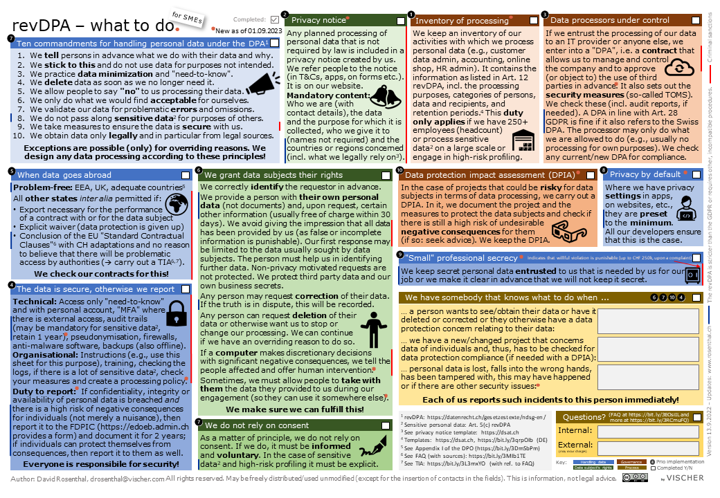 The new Data Protection Act (DPA) – on just one page - VISCHER